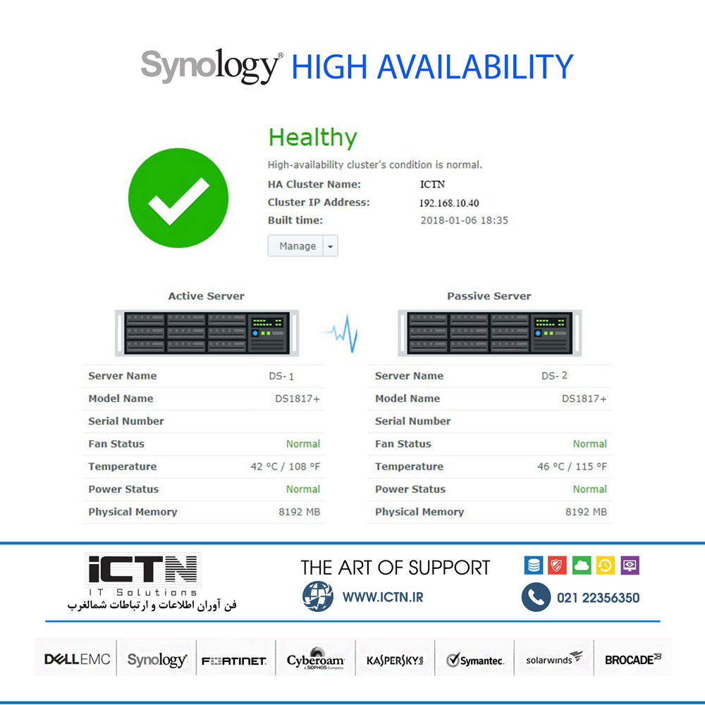 Synology high availability - ICTN