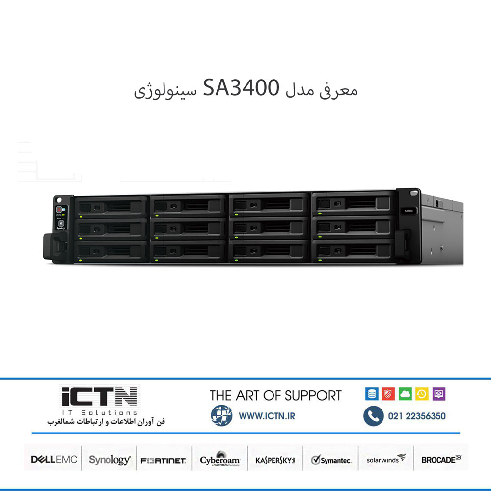 Synology SA3400 - ICTN